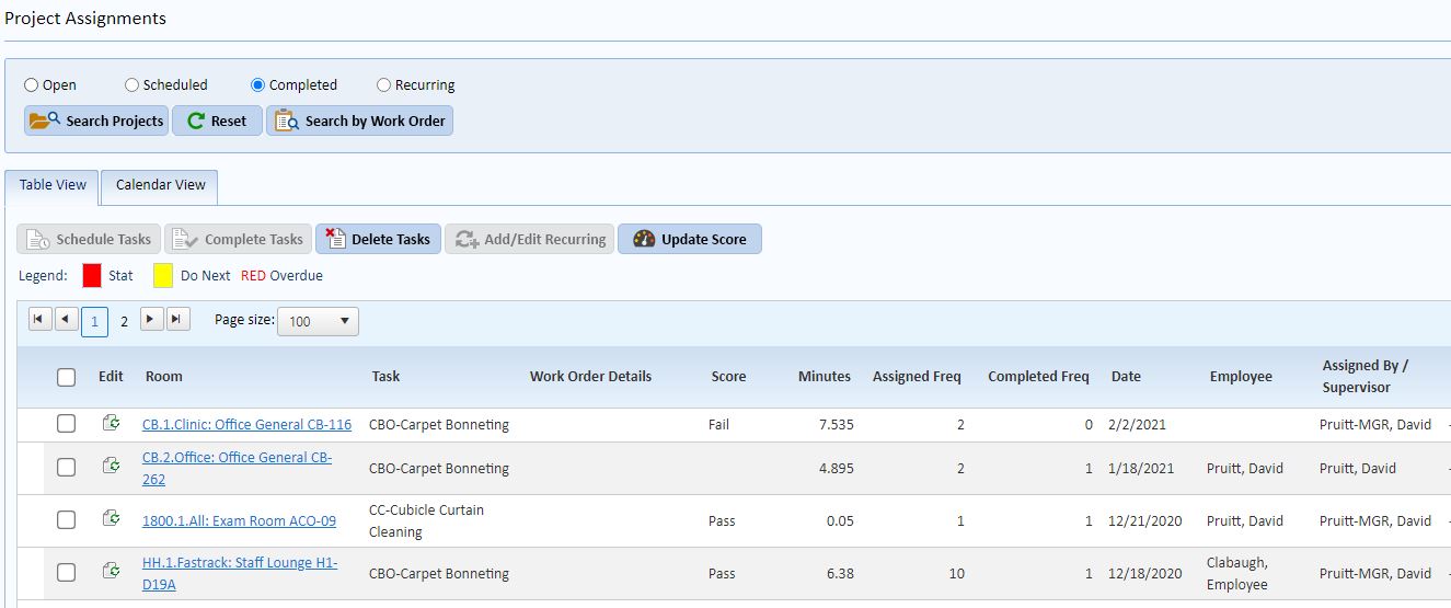 Scheduling and Tracking Project Work