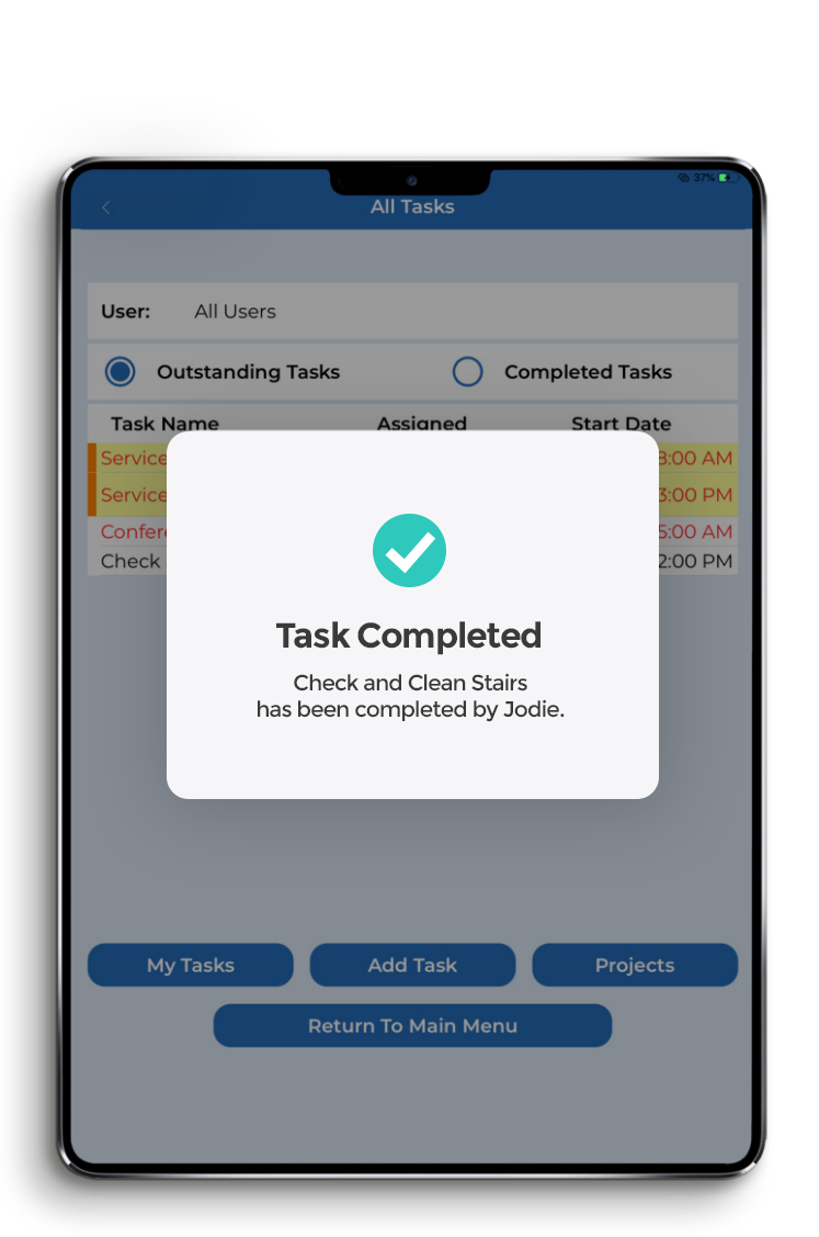Staffing Analysis & Reports