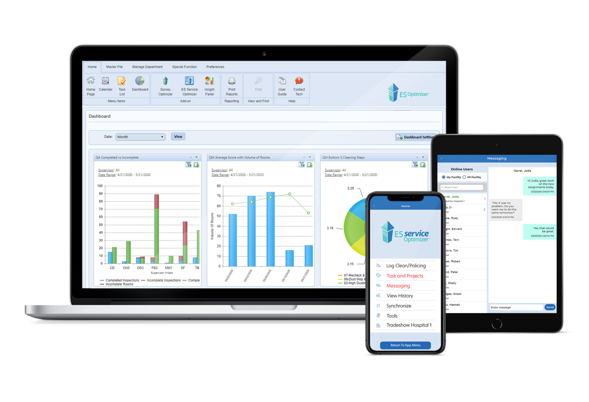 Dashboards and Reporting | EVS Staffing | Smart Facility Software