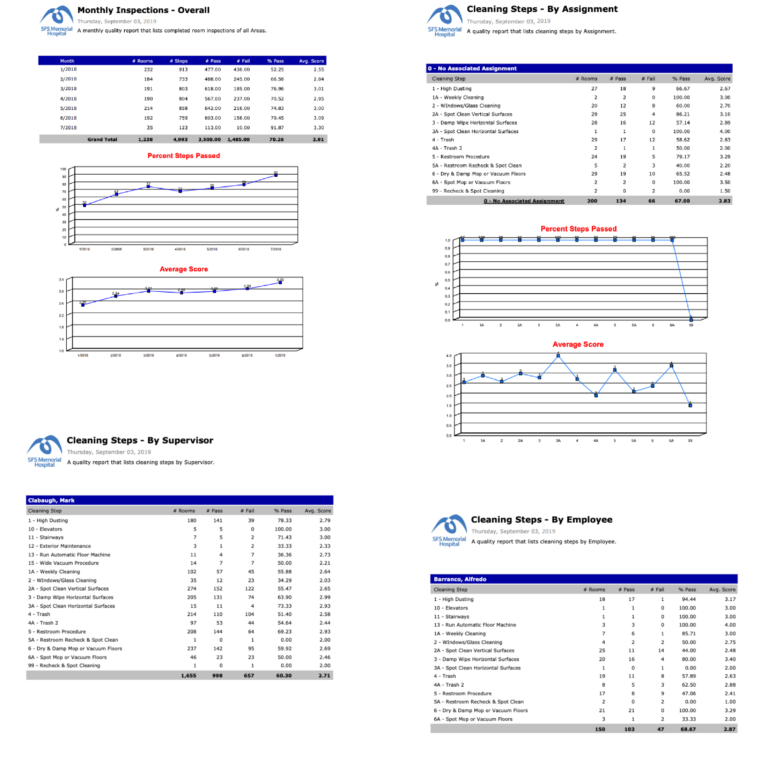 EVS Mobile QA | Smart Facility Software
