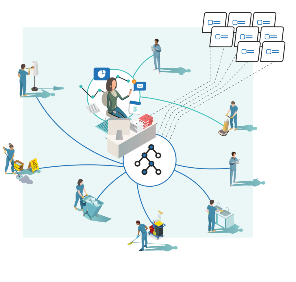 Decision Engine | Smart Facility Software